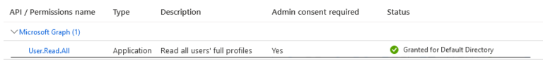 Logic App Security Tips Using A Key Vault It Dev Lab